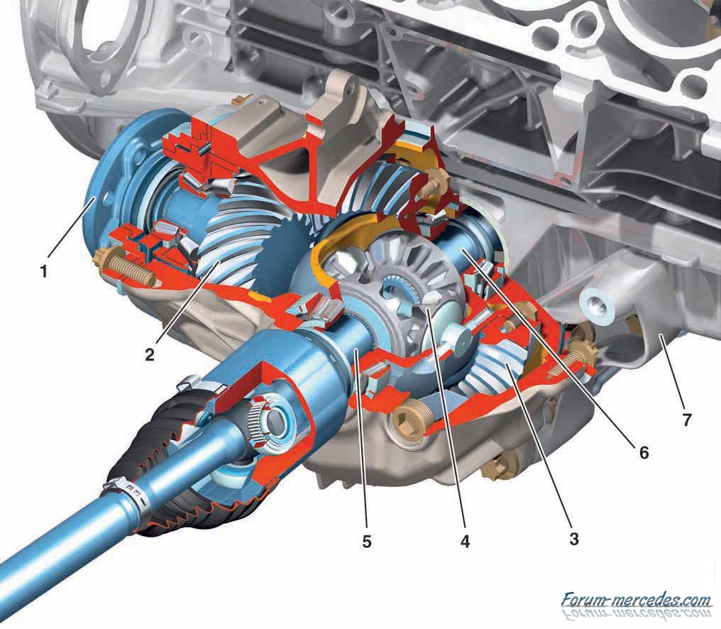 Remplacement du soufflet du cardan droit côté boîte de vitesse